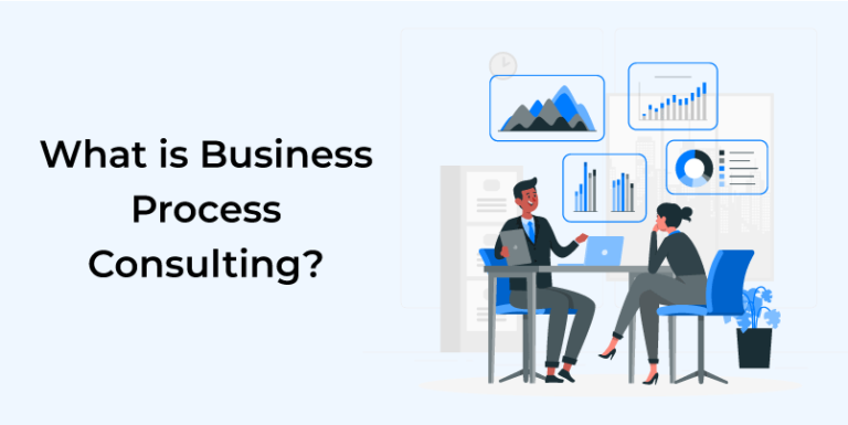 What Is Business Process Consulting [2025] And Why Is It Important ...