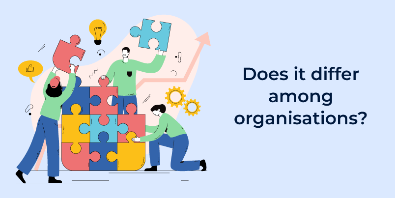 An Completed Guide About Statutory Compliance In Hr [2023] | Ma Foi